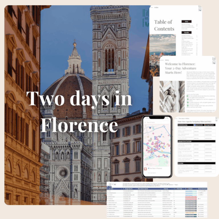 Guide to Shopping in Italy: Best Stores Like Target & Walmart | Italy ...